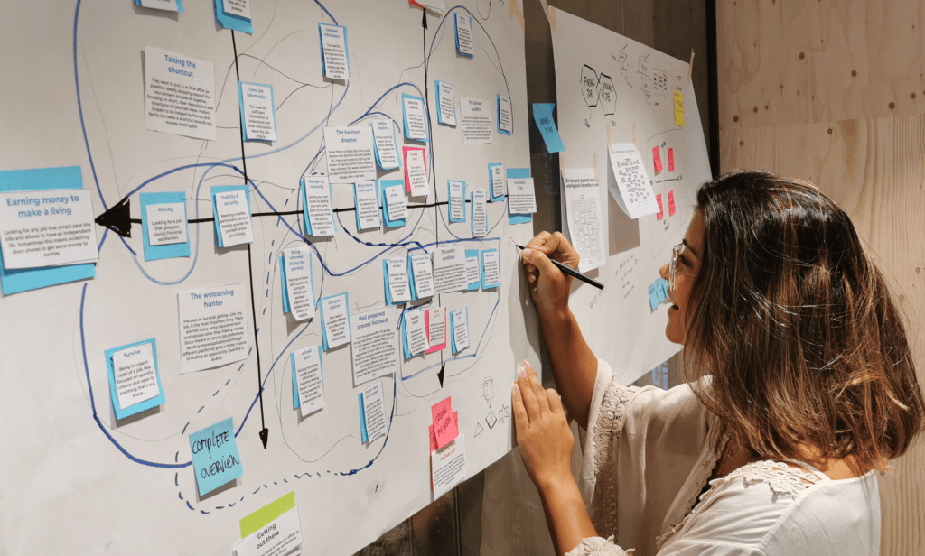 Design Research Tool | Koos