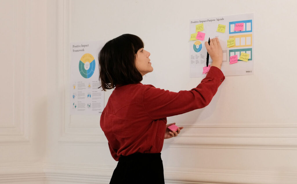 Positive Impact Framework - Design for Better Futures | Koos
